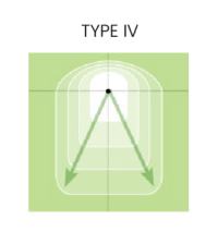 Outdoor Lighting - ETI Lighting