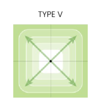 Outdoor Lighting - ETI Lighting